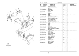 AG200-PARTS-CATALOGUE.pdf yamaha ag200 2007 | PDF