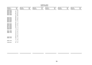 AG200-PARTS-CATALOGUE.pdf yamaha ag200 2007 | PDF