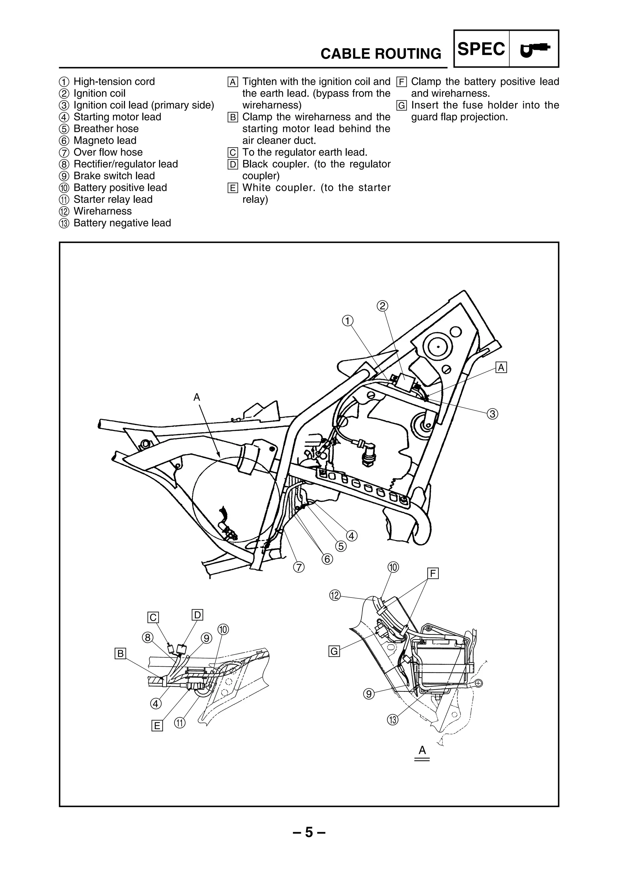 Yamaha AG200F (3GX-AE2) '03 service manual supplement | PDF