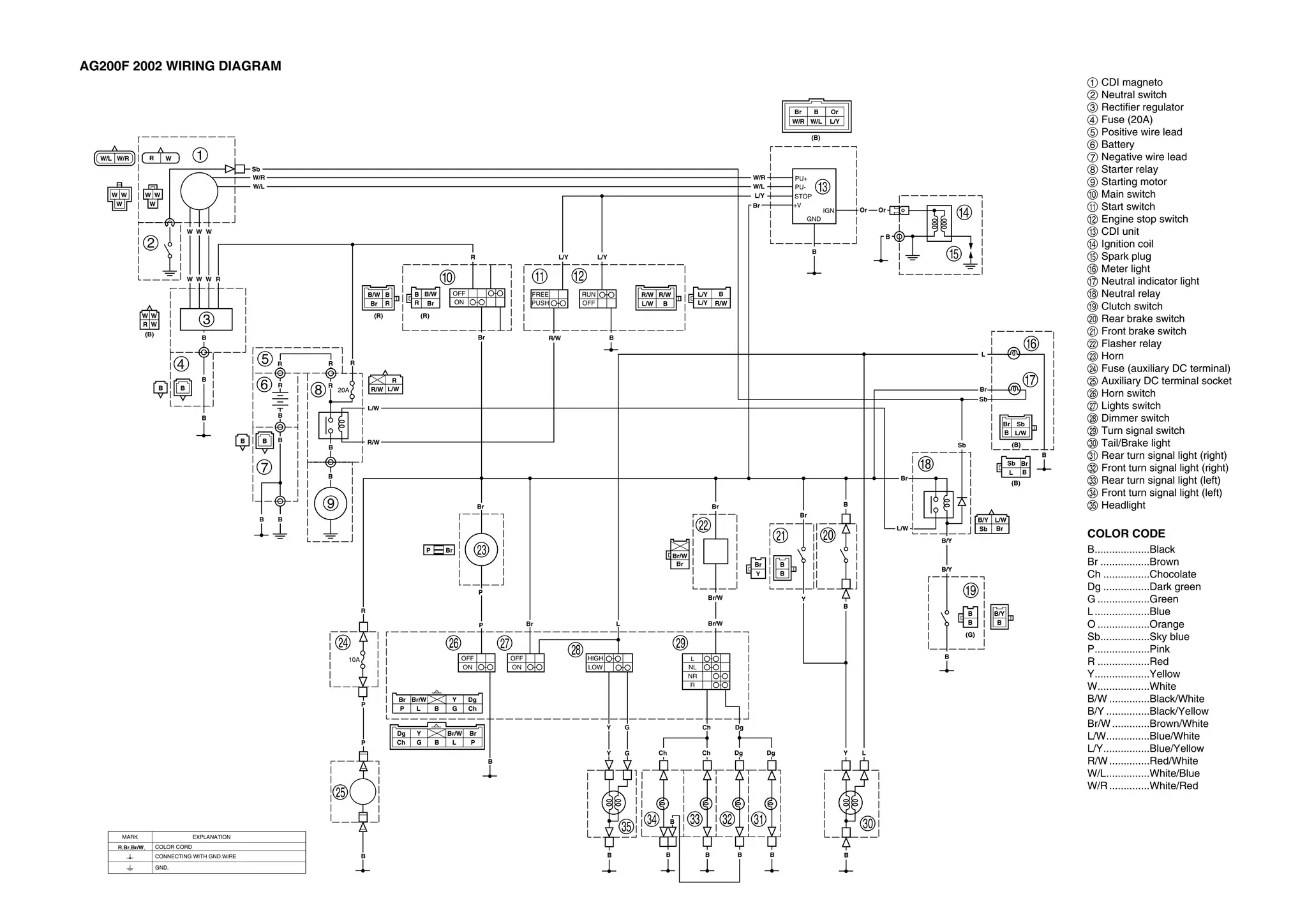 Yamaha AG200F (3GX-AE2) '03 service manual supplement | PDF