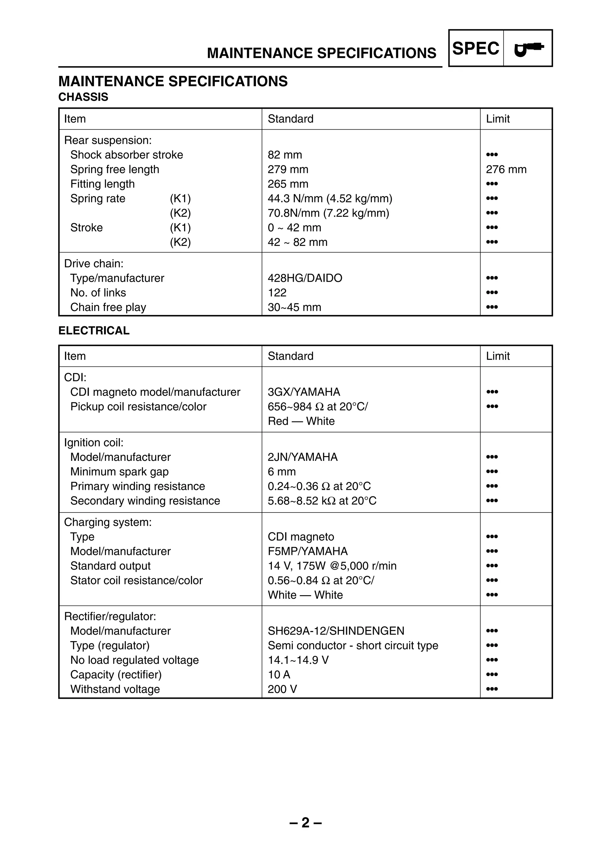 Yamaha AG200F (3GX-AE2) '03 service manual supplement | PDF