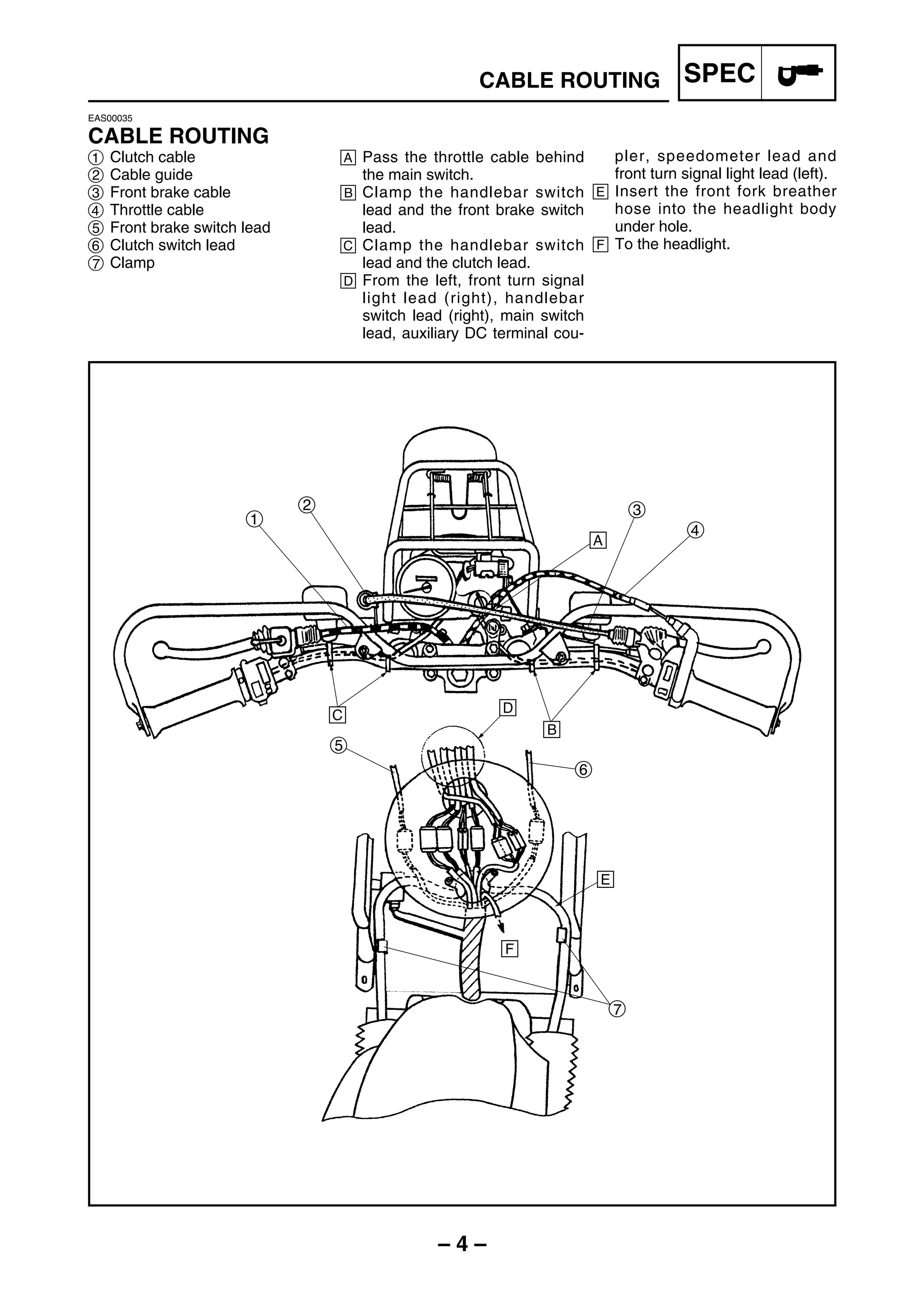 Yamaha AG200F (3GX-AE2) '03 service manual supplement | PDF
