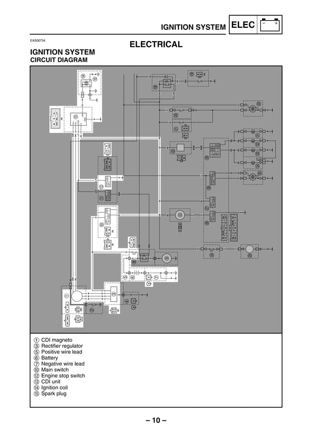 Yamaha AG200F (3GX-AE2) '03 service manual supplement | PDF