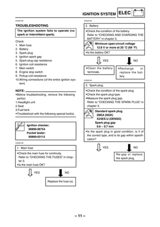 Yamaha AG200F (3GX-AE2) '03 service manual supplement | PDF