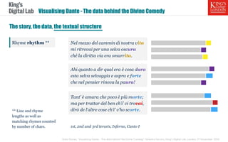 Visualising Dante: The data behind the Divine Comedy | PPTX | Poetry | Books and Literature