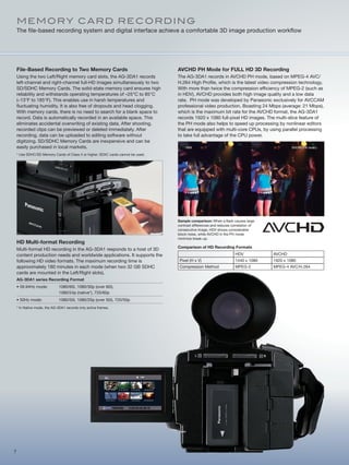 Panasonic AG-3DA1 | PDF