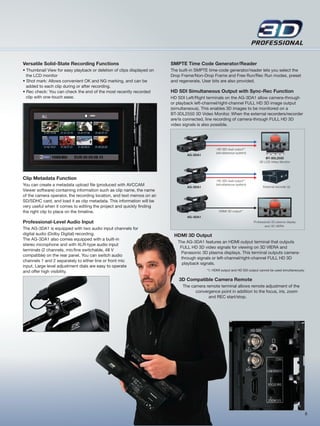 Panasonic AG-3DA1 | PDF
