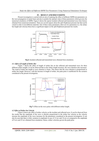 Study the Effect of Different SHPB Test Parameters Using Numerical ...