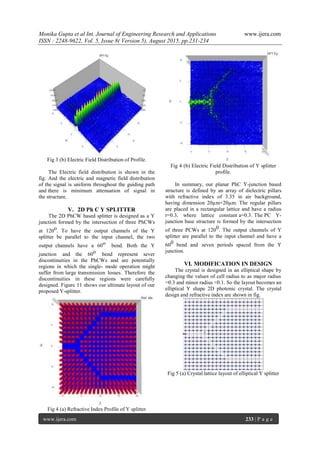 Improving Splitting Efficiency in Photonic Crystal Waveguide | PDF