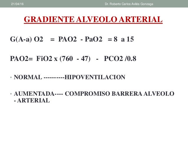 Aga dr. roberto avilés