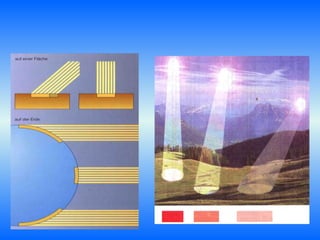 Agaar мандал | PPT