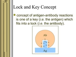 Antigen and antibdy | PPT