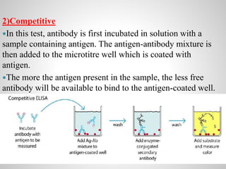 antigen antibody reactions | PPTX