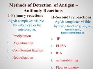 antigen antibody reactions | PPTX