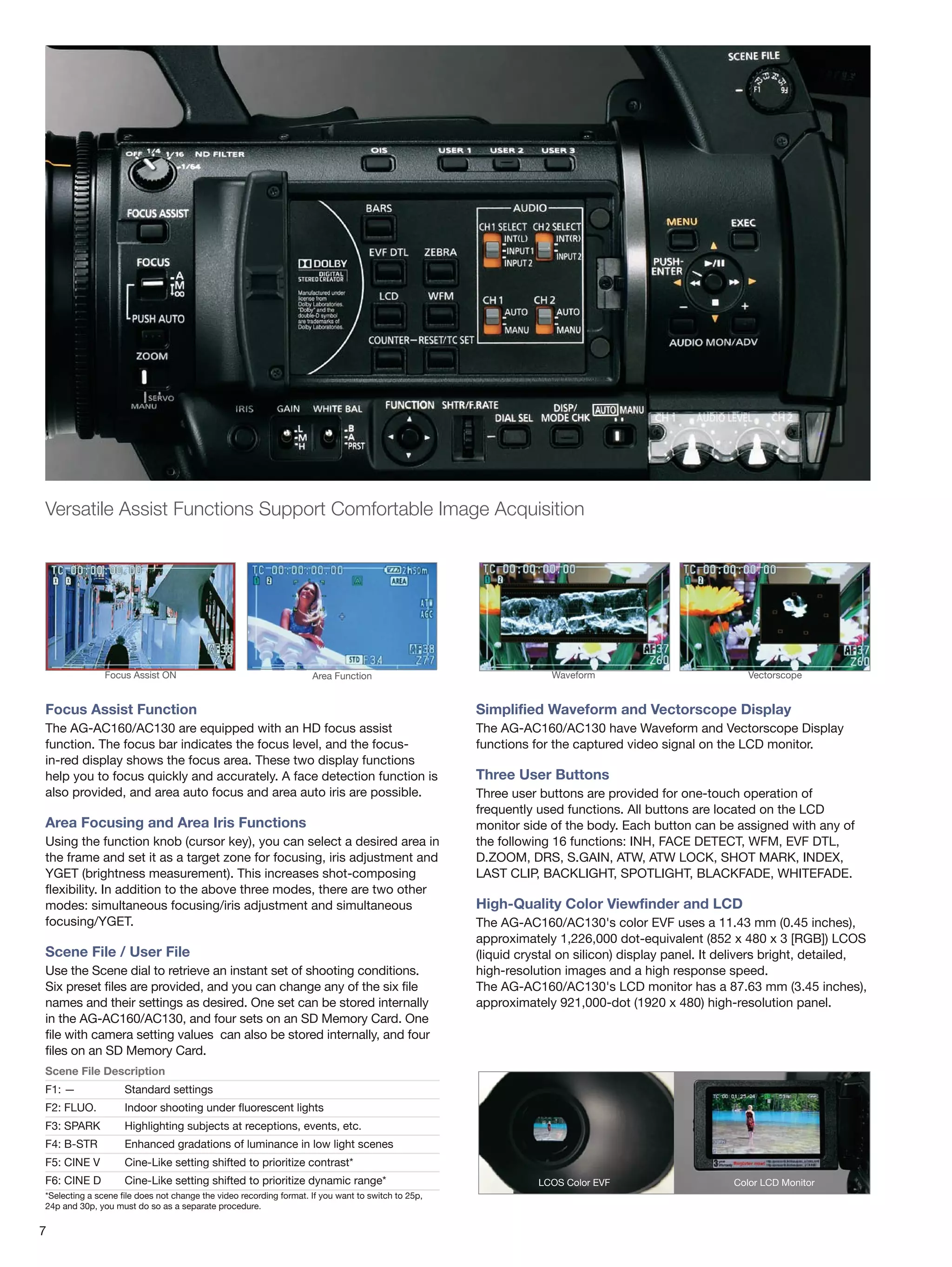 Panasonic AG-AC130E | PDF