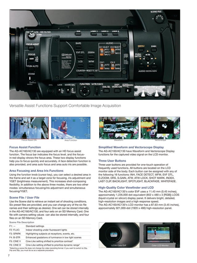 Panasonic AG-AC130E | PDF