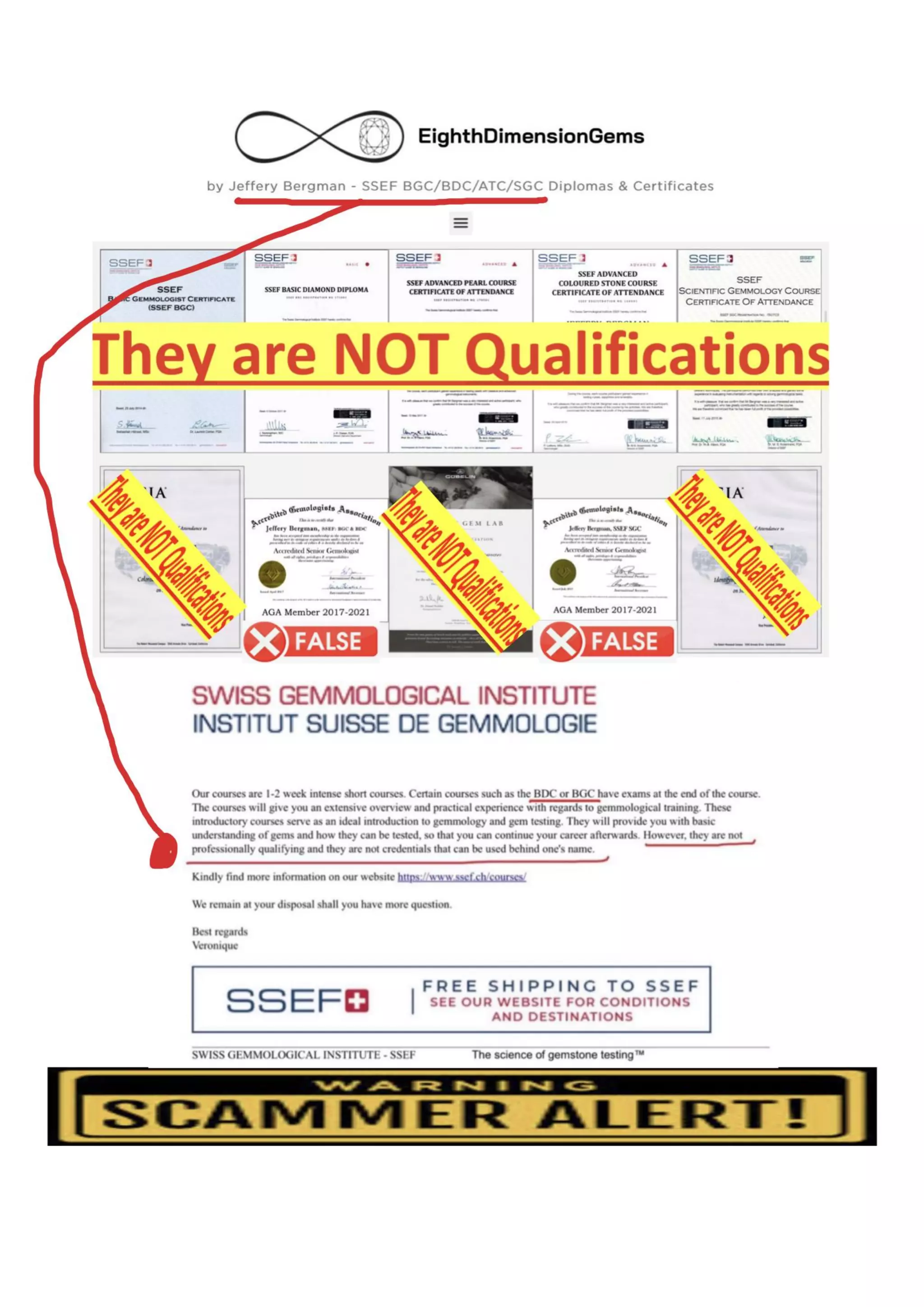 Eighth Dimension Gems | PDF