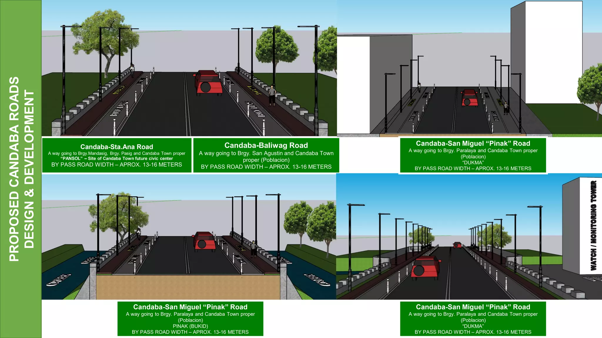 REDESIGNING PUBLIC ROADS AND PROVISIONS FOR PUBLIC PARKS: Transforming ...