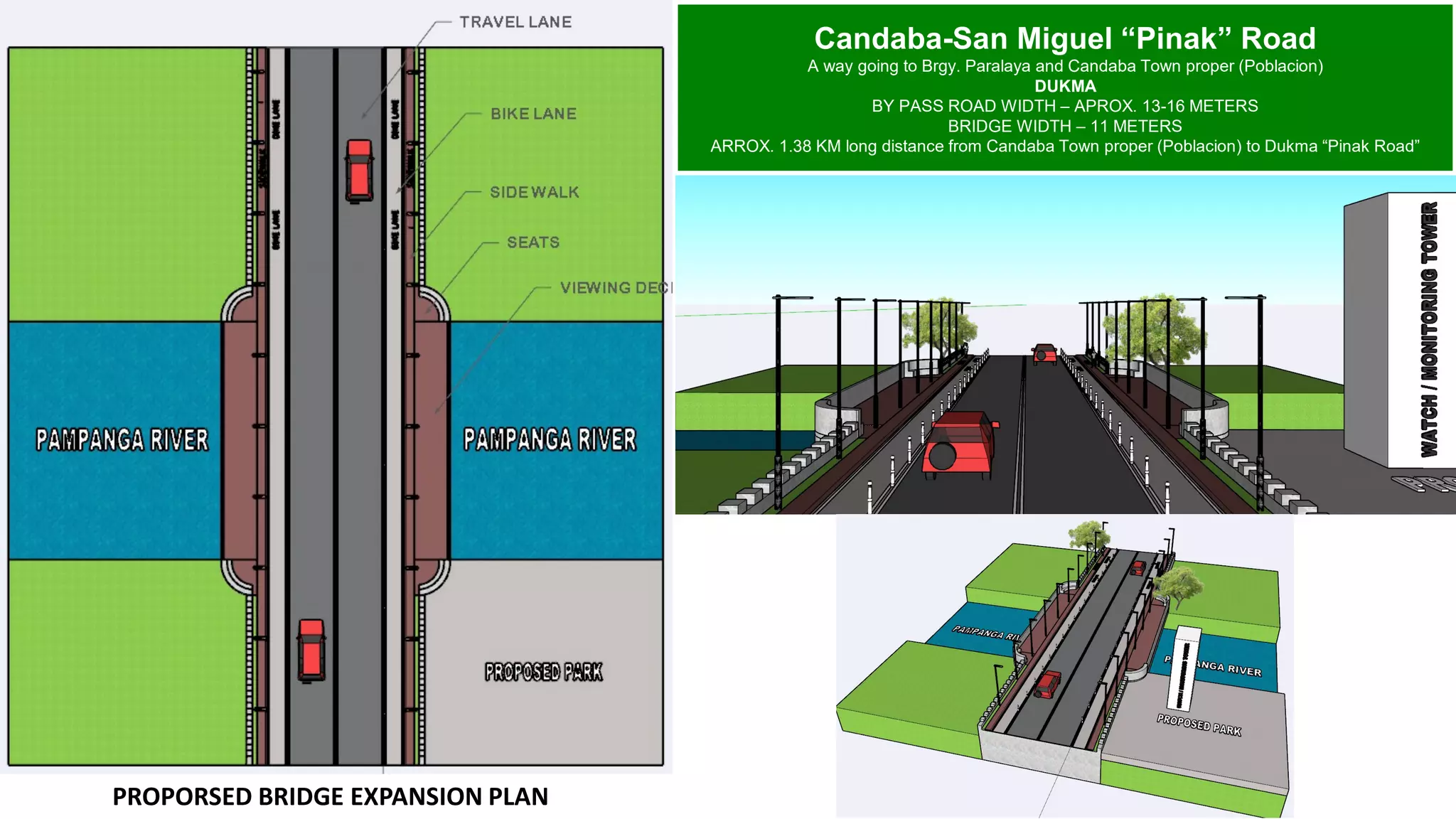REDESIGNING PUBLIC ROADS AND PROVISIONS FOR PUBLIC PARKS: Transforming ...