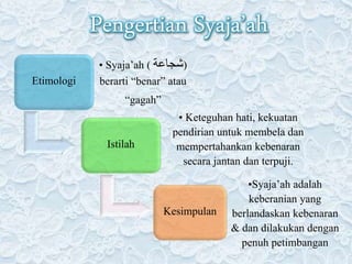 Syaja’ah | PPTX