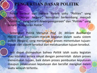 Dasar Politik Kenegaraan Dalam Islam | PPTX