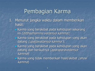 Agama Buddha Pertemuan Ke 6, Tentang Karma dan Tumimbal Lahir | PPT