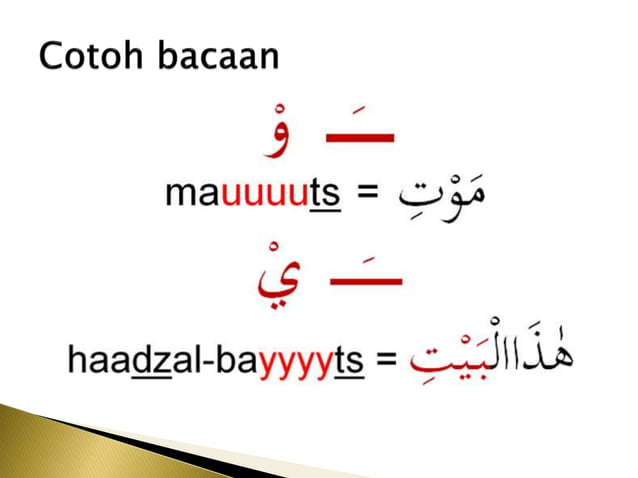 Hukum Bacaan Mad Layyin | PPTX