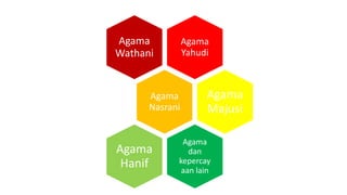 Agama dan kepercayaan masyarakat jahiliah | PPTX