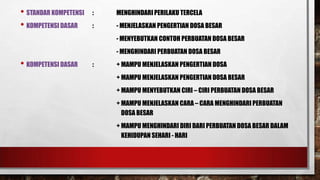 Agama Islam Kelas 11 - Dosa Besar | PPTX