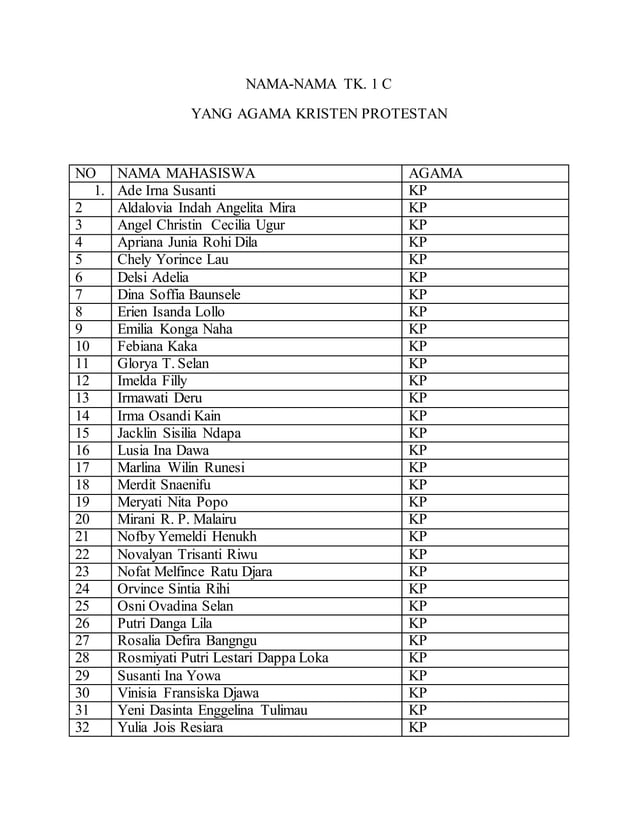 Agama kristen protestan tk.1c
