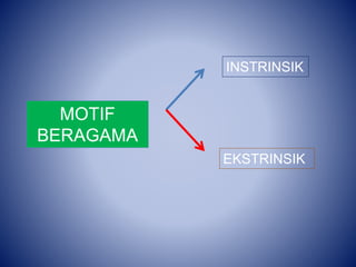 Agama, makna islam | PPTX