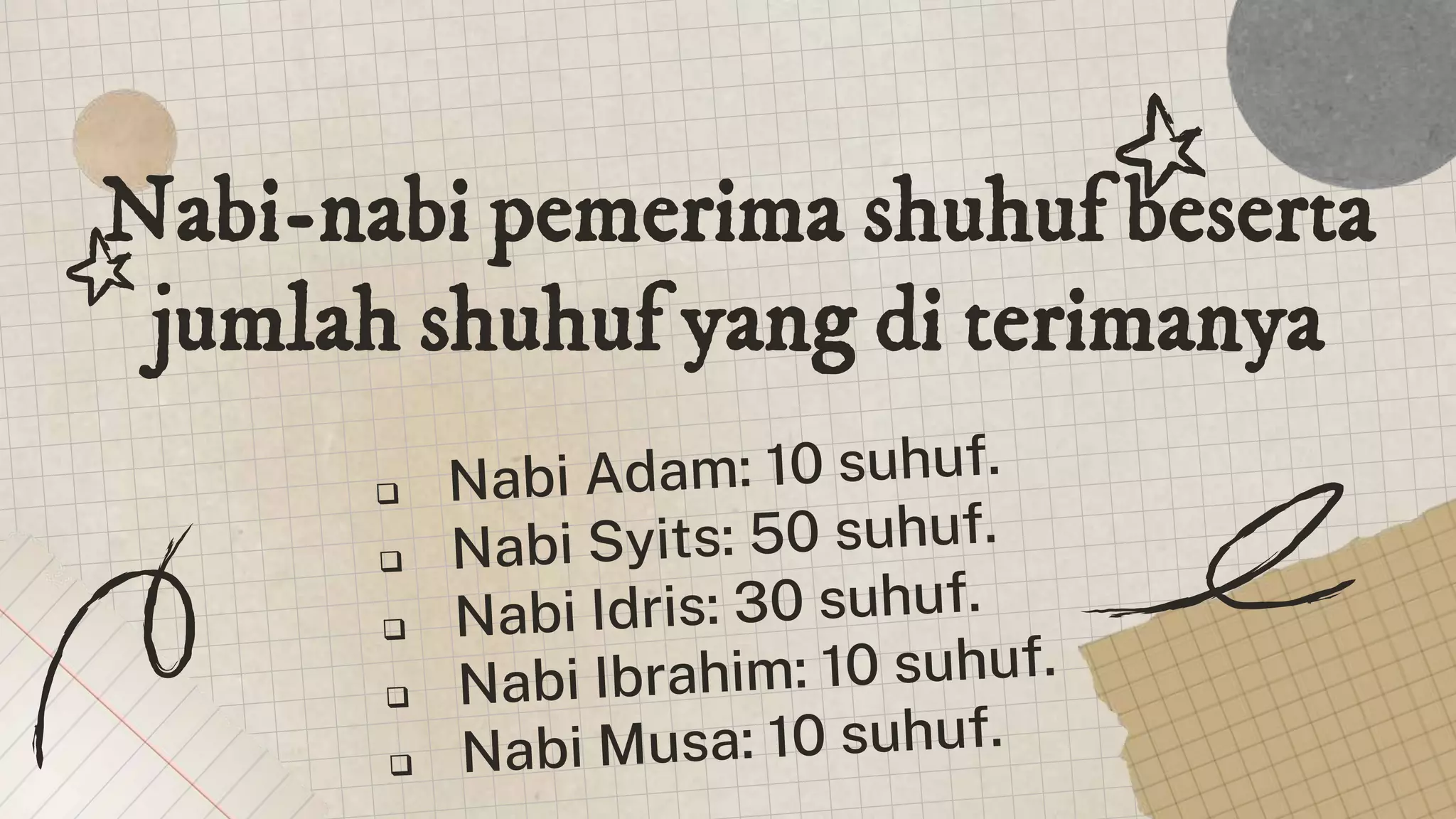 agama (mushaf & suhuf) (1).pptx