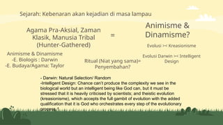 Sejarah Agama Hindu - Agama-Agama Dunia.pptx