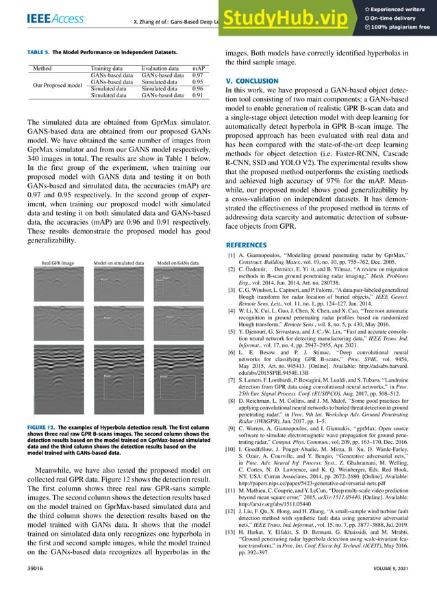 A Gans Based Deep Learning Framework For Automatic Subsurface Object Recognition From Ground
