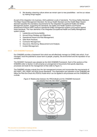AGA_OHS_Management_System_Reference_Manual.pdf