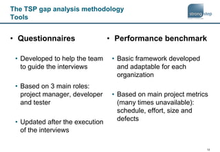 A gap analysis methodology for the Team Software Process (TSP ...