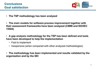 A gap analysis methodology for the Team Software Process (TSP ...