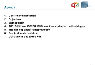 A gap analysis methodology for the Team Software Process (TSP ...