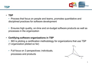 A gap analysis methodology for the Team Software Process (TSP) - QUATIC2010 | PPTX