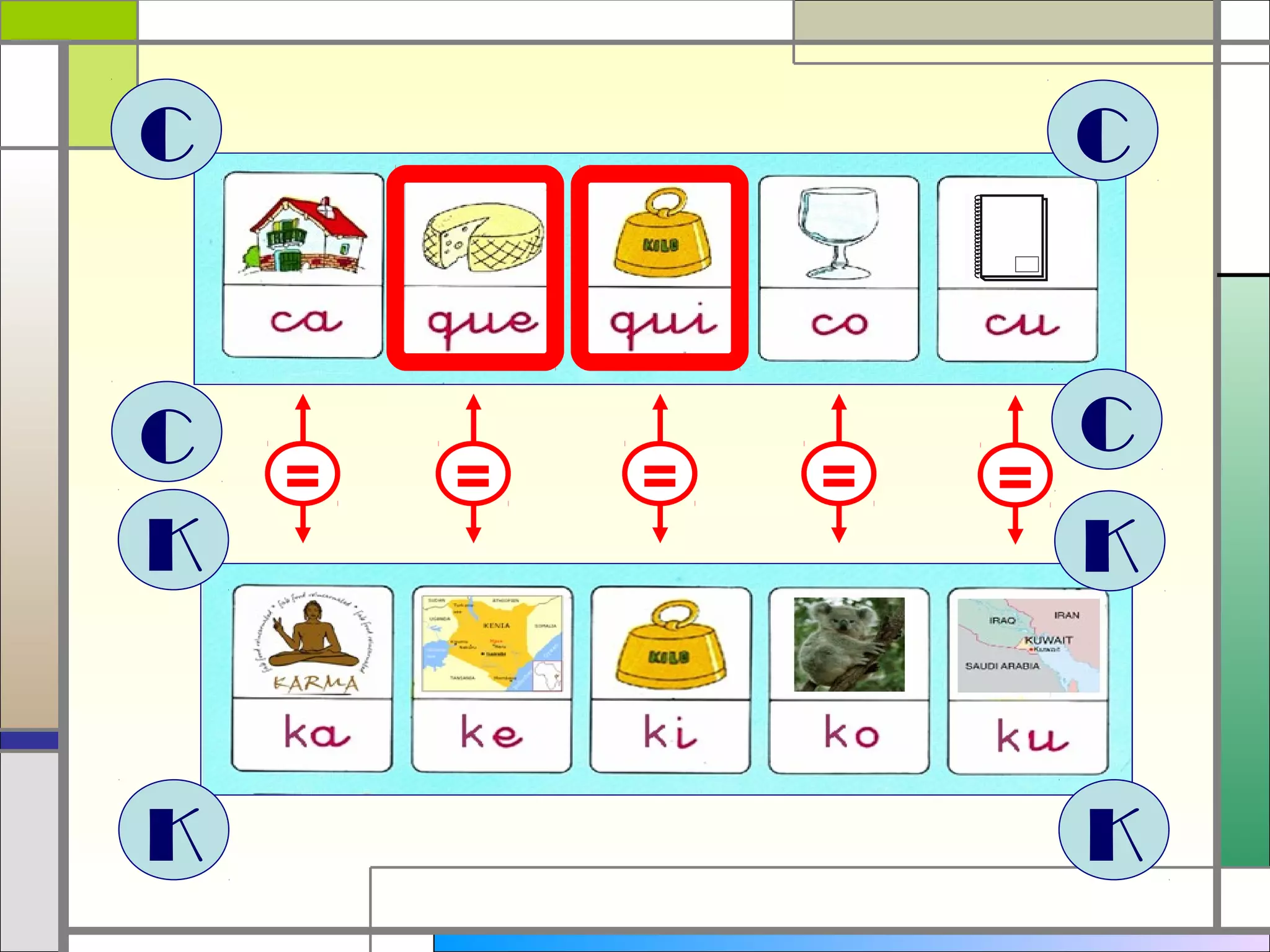 LETRAS Y SONIDOS DEL ESPAÑOL | PPT