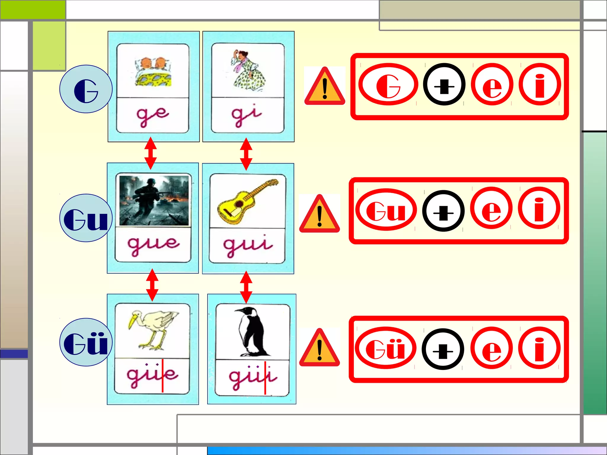 LETRAS Y SONIDOS DEL ESPAÑOL | PPT