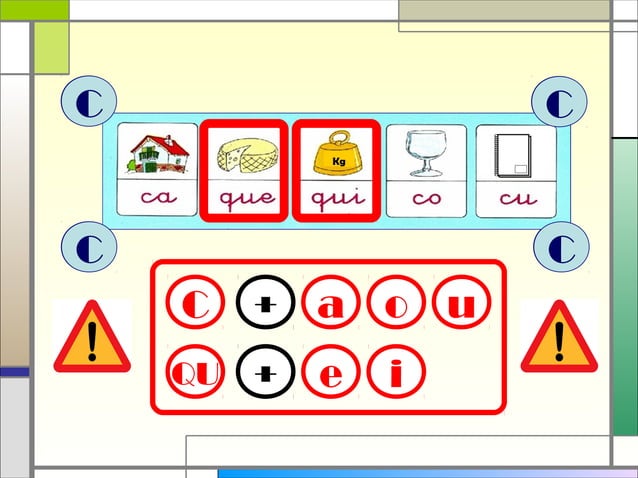 LETRAS Y SONIDOS DEL ESPAÑOL | PPT