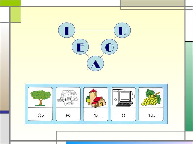 LETRAS Y SONIDOS DEL ESPAÑOL | PPT
