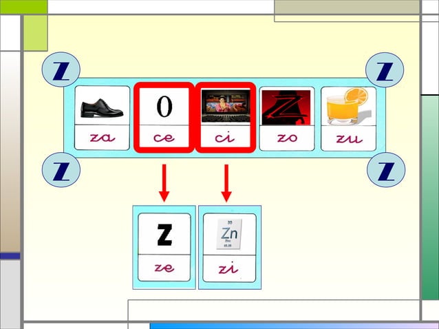 LETRAS Y SONIDOS DEL ESPAÑOL | PPT