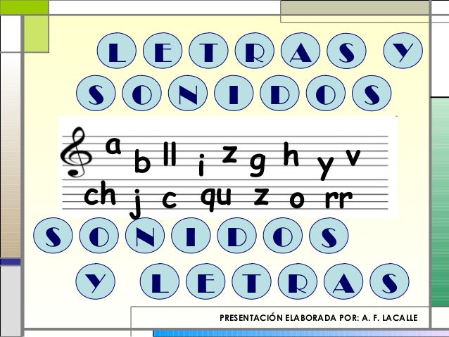 LETRAS Y SONIDOS DEL ESPAÑOL