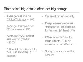 Big biomedical data is a lie | PPT