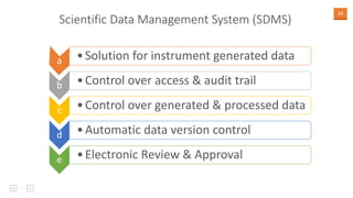 Agaram data integrity problem and solution | PPTX