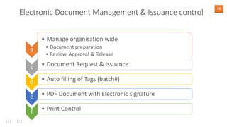Agaram data integrity problem and solution | PPTX