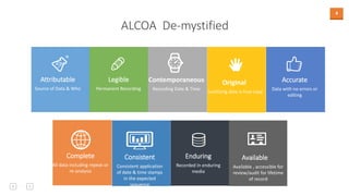 Agaram data integrity problem and solution | PPT