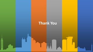 Automation – Way Forward to Achieve Data Integrity | PPT